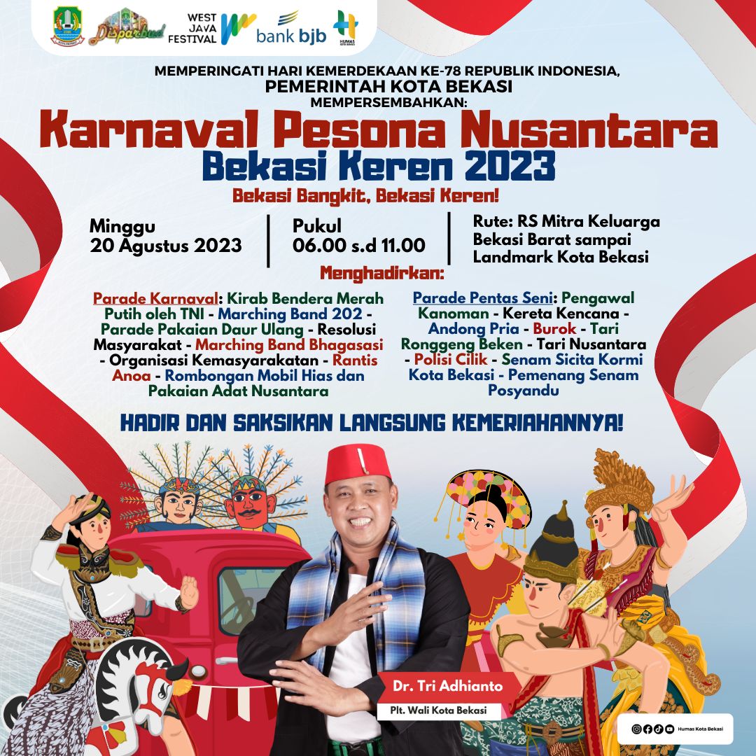 Situs Resmi Pemerintah Kota Bekasi